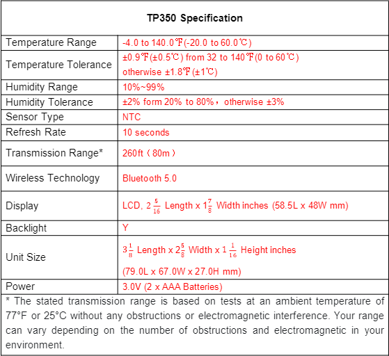 TP-350 Specifications and Details – ThermoPro