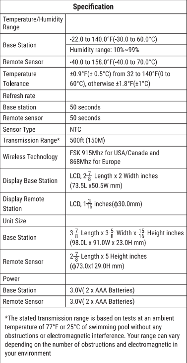 TP-211B Specifications and Details – ThermoPro